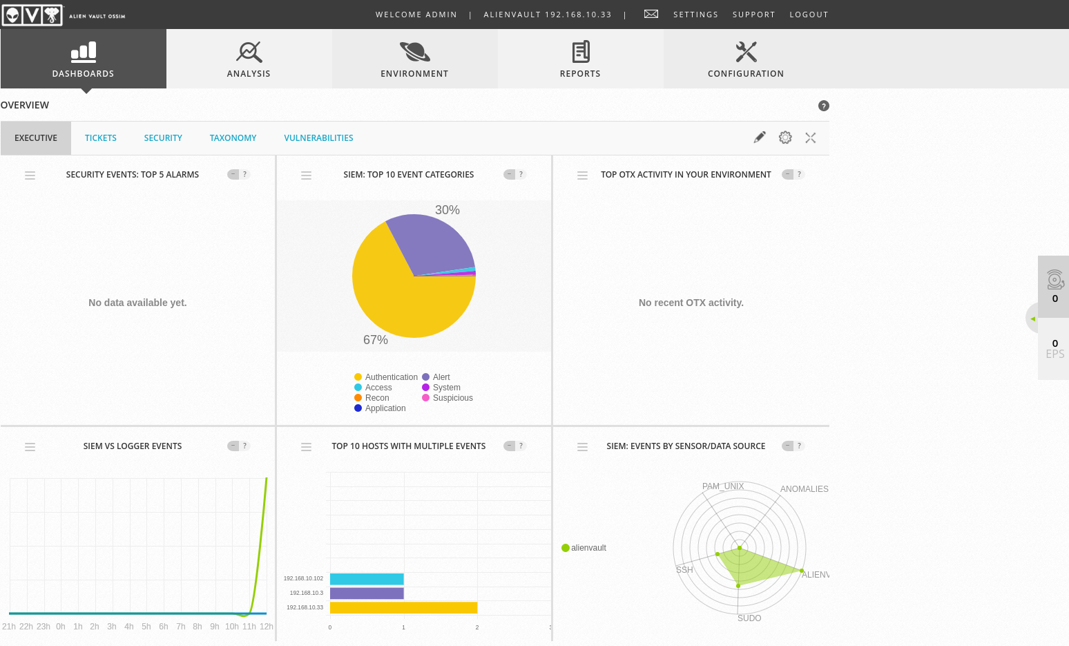 Alien Vault OSSIM English - LBT